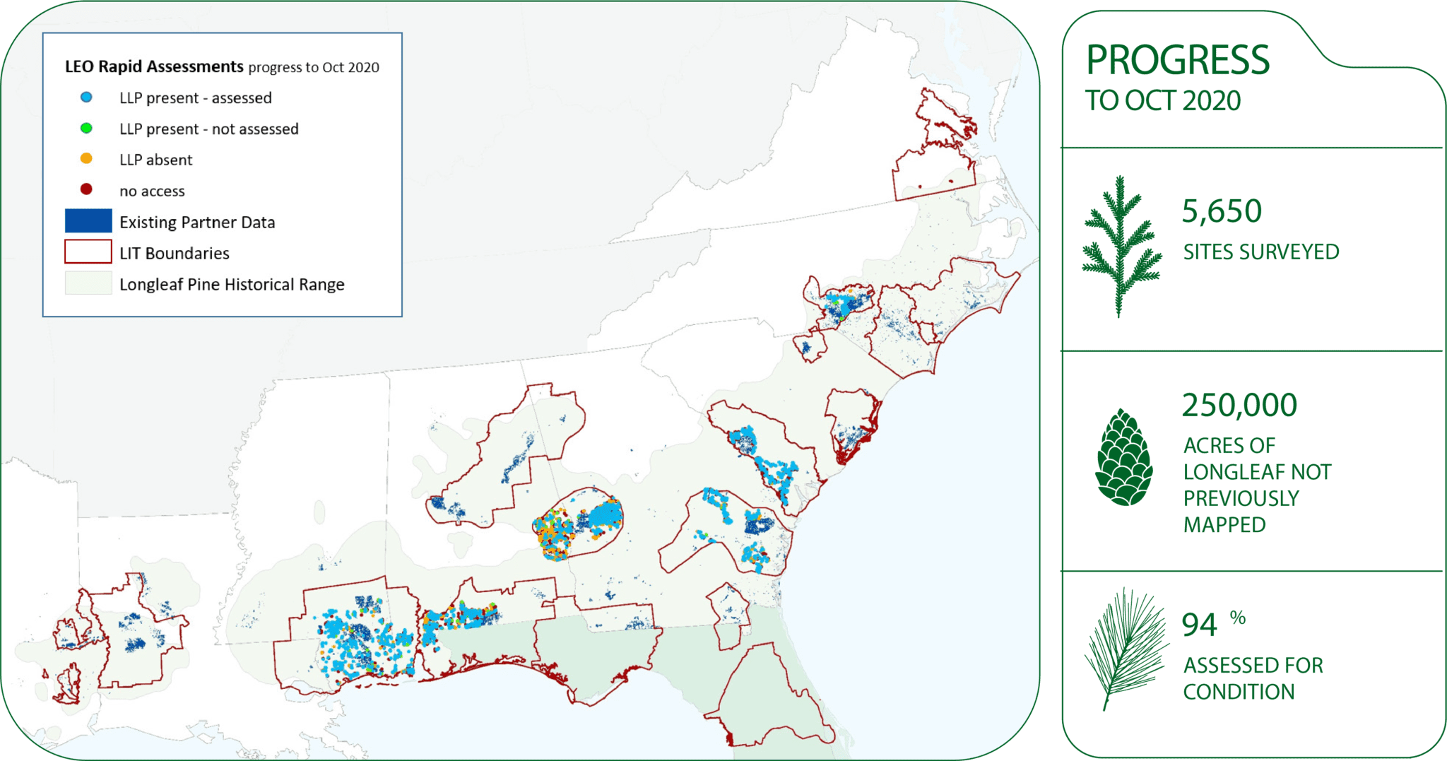 LEO – The Longleaf Alliance